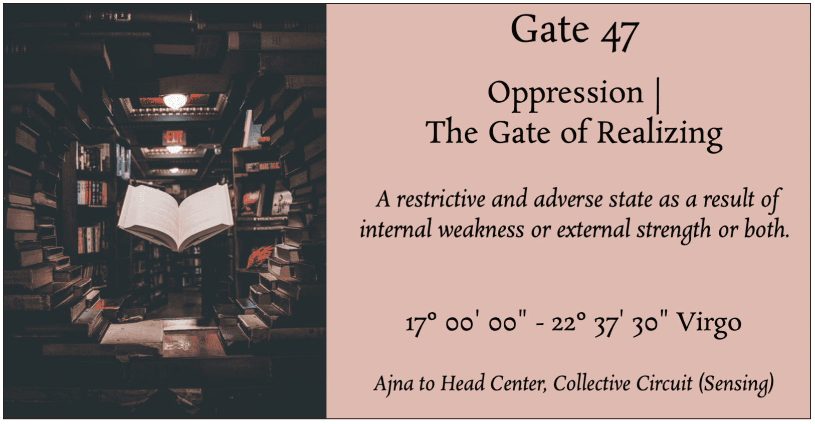 Gate 47: The potential to find the clarity of meaning in our past ...